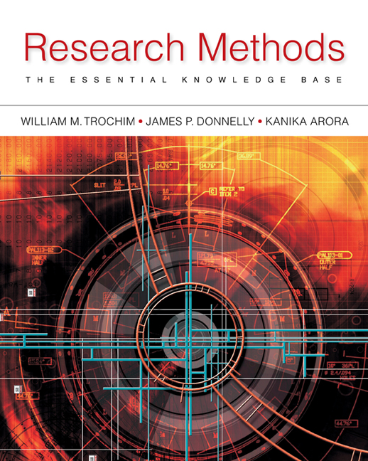 Research Methods: The Essential Knowledge Base, 2nd Edition ...
