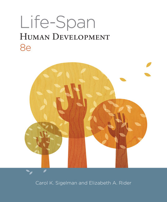 Human Development Life Span