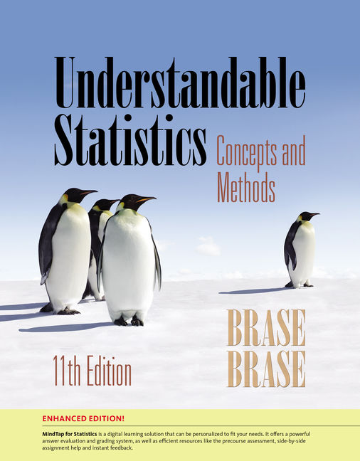 basic statistics concepts